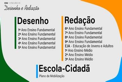 Inscrições abertas para o Concurso de Redação e Desenho da CGU