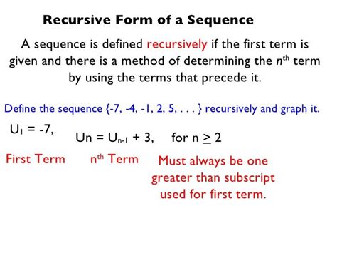 recursively defined sequences