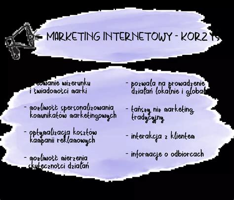 Marketing Internetowy Wearesite