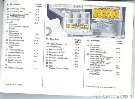 Opel Corsa C Sicherungskasten Belegung Radio Information Online