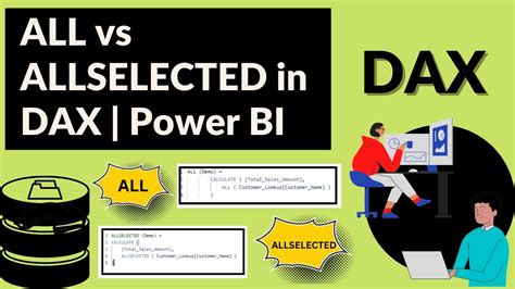 all vs allselected in dax power bi interview scenario calculate modifier table function