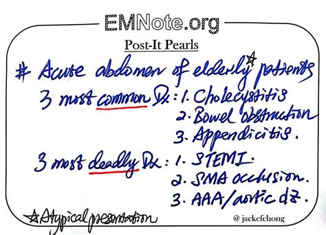 Emnote Org Emnote