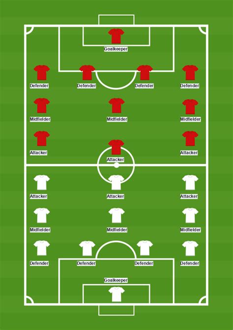 Soccer Lineup Templates Onlyoffice