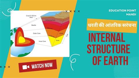 धरत क आतरक सरचन Internal structure of earth YouTube