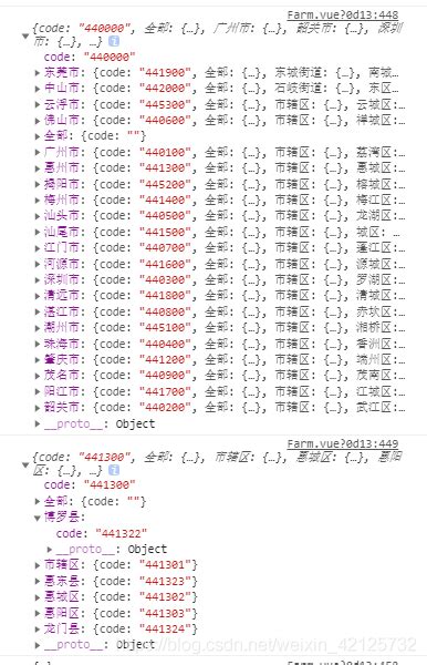 vue elementui cascader级联选择器 省市区编辑回显（通过codetotext texttocode辅助） csdn博客