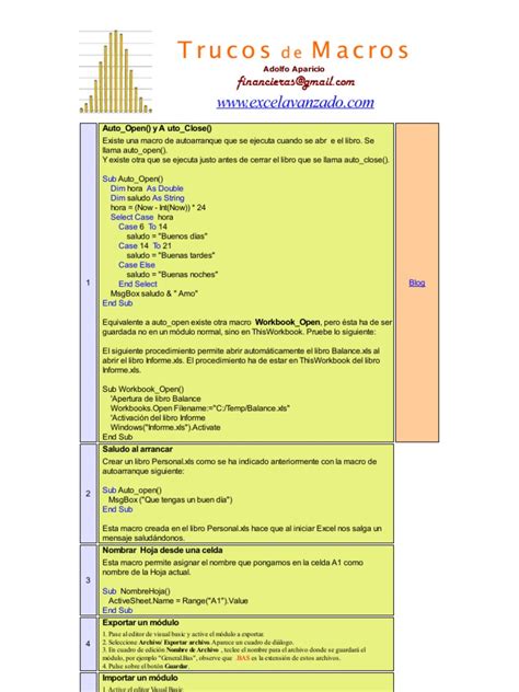 codigos vba pdf microsoft excel macro informática