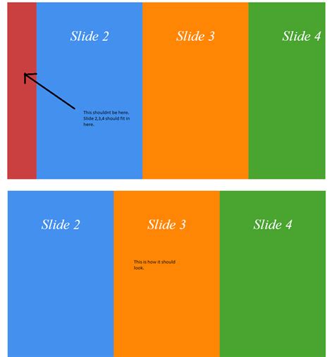 Javascript JQuery Slider Move Nearest Slide To Edge Stack Overflow