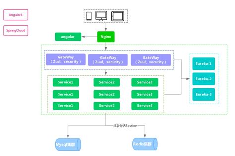 byte数组转文件流 文件和流 csdn博客