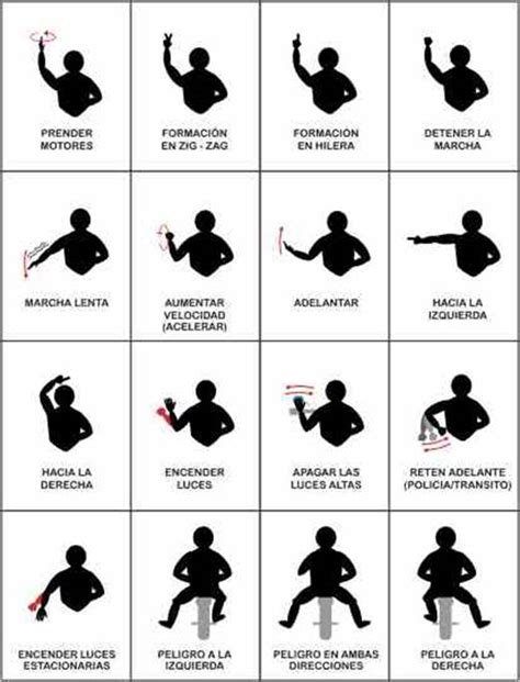 Manual Senales De Motociclistas Motociclistas 2020