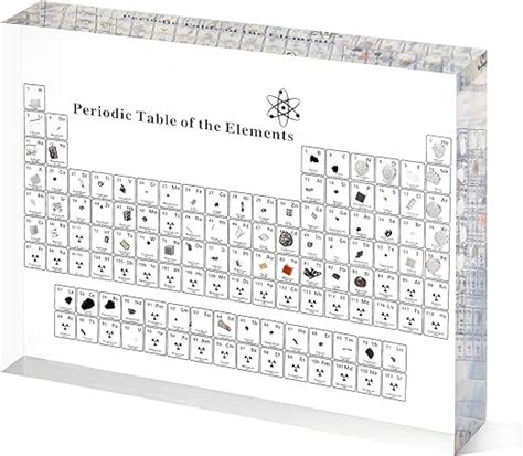 Amazon Mukarisk Periodic Table With Real Elements Inside Acrylic