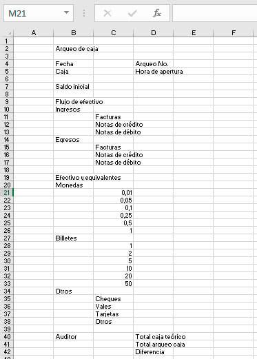Arqueo De Caja Una Gu A Paso A Paso De Como Se Realiza