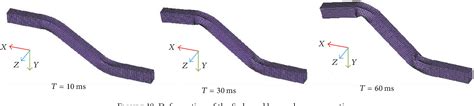 figure 18 from a novel hybrid algorithm for solving multiobjective optimization problems with