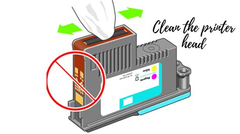 Epson Printer Troubleshooting With Easy And Quick Methods
