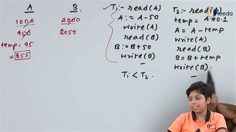 concurrent executions transaction management database management system youtube