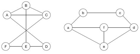 solved determine whether an isomorphism exists between the