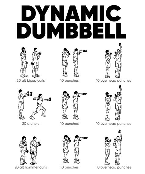 15 Dumbbell Exercises Chart Printable Workout Poster PDF American