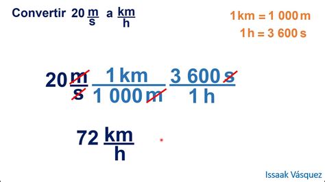 conversión de unidades de velocidad de m s a km h YouTube