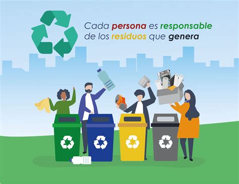 Disposición final de residuos sólidos en Colombia Colombia Verde