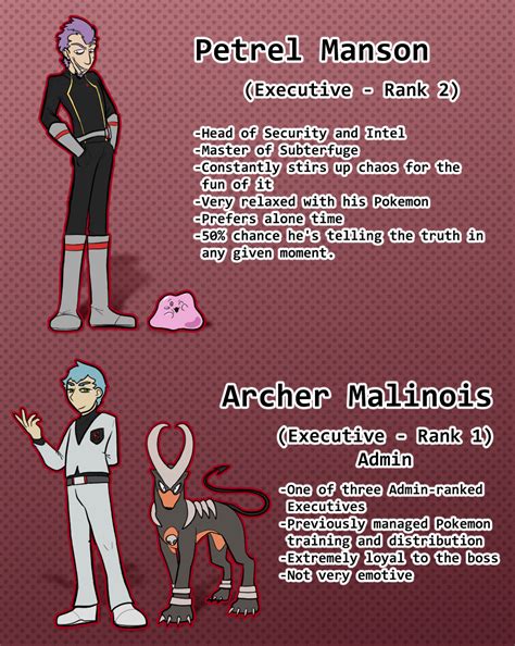 Team Rocket Known Members And Ranks Endurance In Our Blood Comic