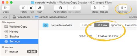 Workflows With Git Flow Learn Git Ebook Gui Edition