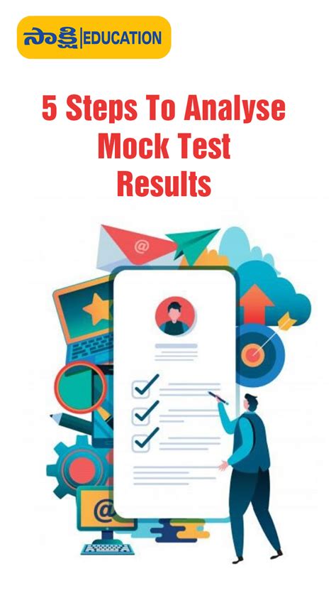 Steps To Analyse Mock Test Results