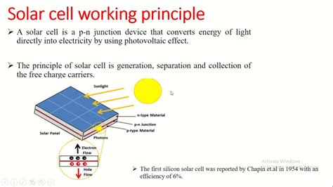 What Is Solar Cell Construction Of Solar Cell Working Principle Of