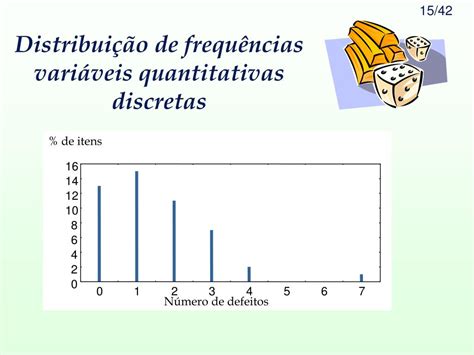Variáveis Quantitativas Discretas E Contínuas