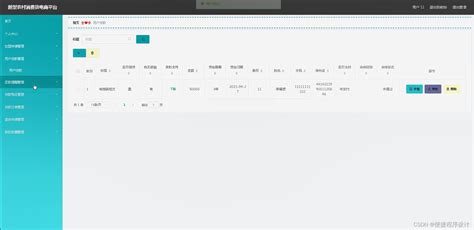 java新型农村消费贷电商平台（源码 开题） java 电商贷代码 csdn博客