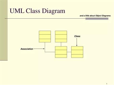 Uml Class Diagram Free Uml Class Diagram Templates Images And Photos