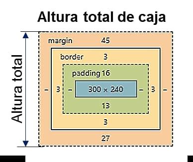 Introducir Imagen Modelo De Caja En Html Abzlocal Mx