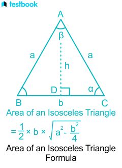 Area Of Isosceles Triangle Definition Formula With Examples