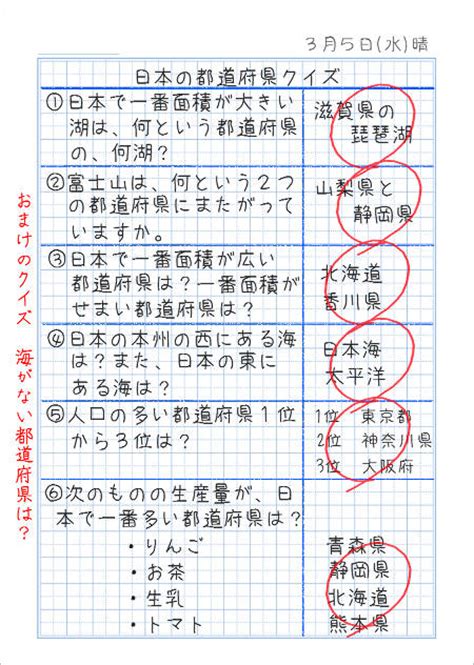ページ 新都道府県クイズ 通販 PayPayモール 6巻セット ぐるぐる王国 PayPayモール店 トドウ
