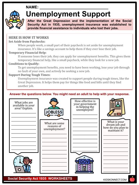 Social Security Act Worksheet Live Worksheets Worksheets Library