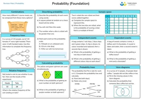 Free Maths Revision Mats Gcse Revision