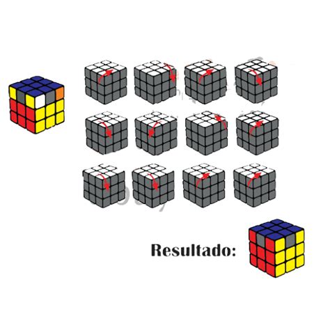 Cómo armar un cubo rubik de 3x3 en 7 pasos Teoría de Algoritmos