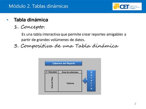 Solution Tablas Din Micas Studypool