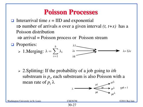ppt introduction to queueing theory powerpoint presentation free download id 6358387