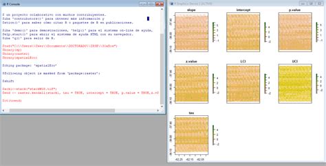 How To Perform Mann Kendall Trend Test For Raster Data In R Researchgate