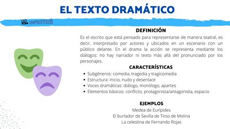 Cuáles son las características de los textos dramáticos Educación Activa