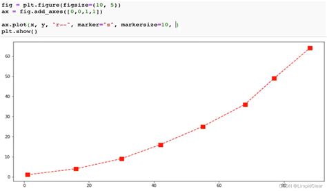 python图像 python xscale csdn博客