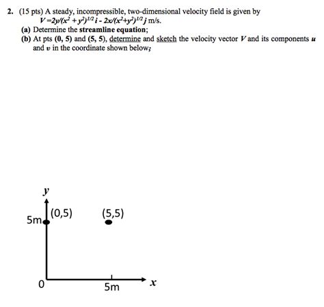 solved 2 15 pts a steady incompressible two dimensional