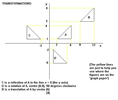 gcse math lesson 1 transformations translations and enlargement