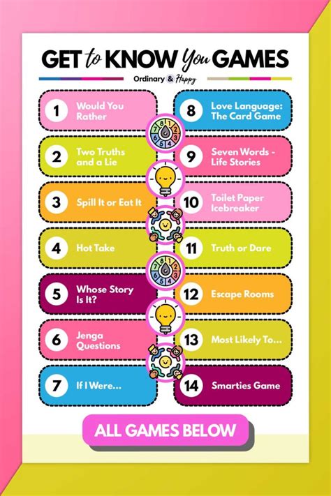 Play These Get To Know You Games If You Re Anxious About Meeting New
