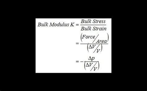 Bulk Modulus