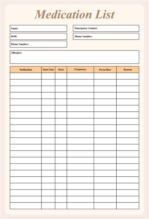 The Medication List Is Shown In This File And It Has Been Converted To