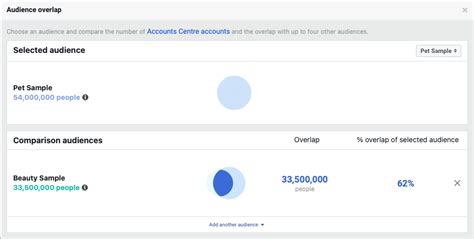 Ways To Lower Your Facebook Ads Cost Per Click Cpc