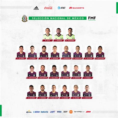 Selecci N Nacional De M Xico