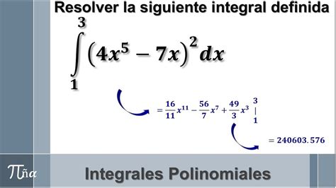 Integral definida de una función polinomial utilizando el teorema