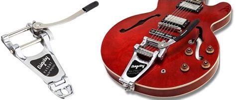 Parties de la guitare électrique et importance de chacune Guitarriego