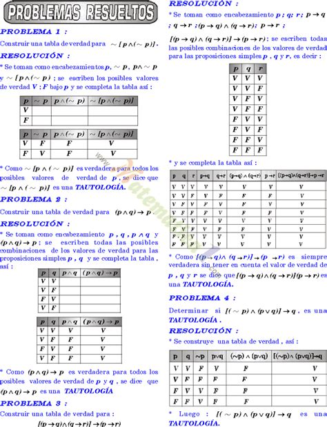 Tablas De Verdad Y Conectivos Logicos Ejercicios Resueltos Pdf En 2020